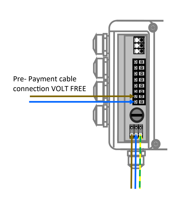 Hiper II Prepayment Relay 230V – HIUs by Inta